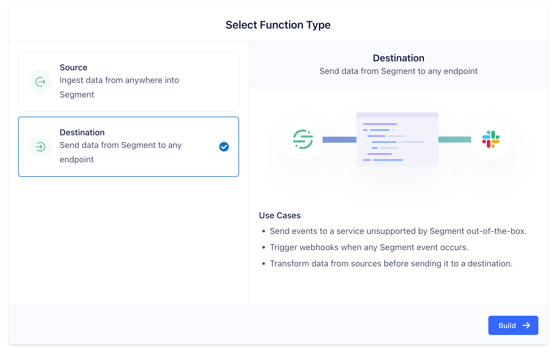 Sending data to a non-HIPAA compliant or non-BAA destination