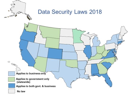 Customer Data Protection: 5 Steps to Securing Customer Data