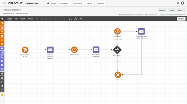 Responsys Integration