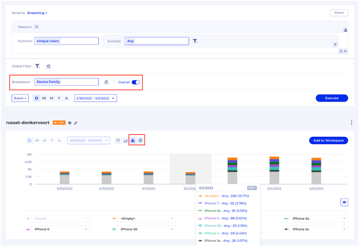Integrate Segment into your customized data model and use Kubit for unified product insights