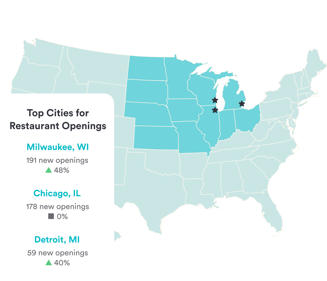 2023 Restaurant Trend Report | BentoBox