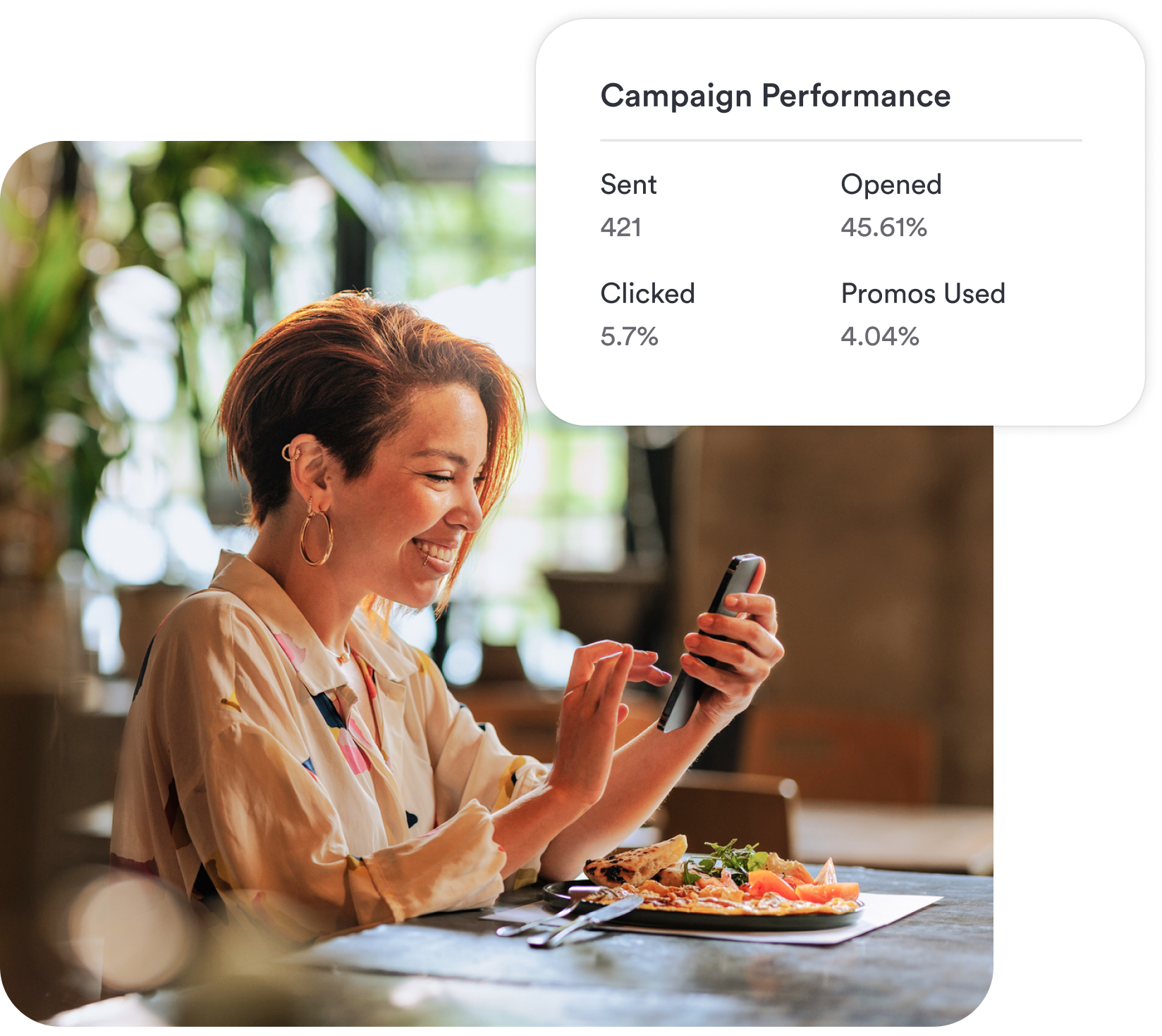 SMS Marketing | BentoBox