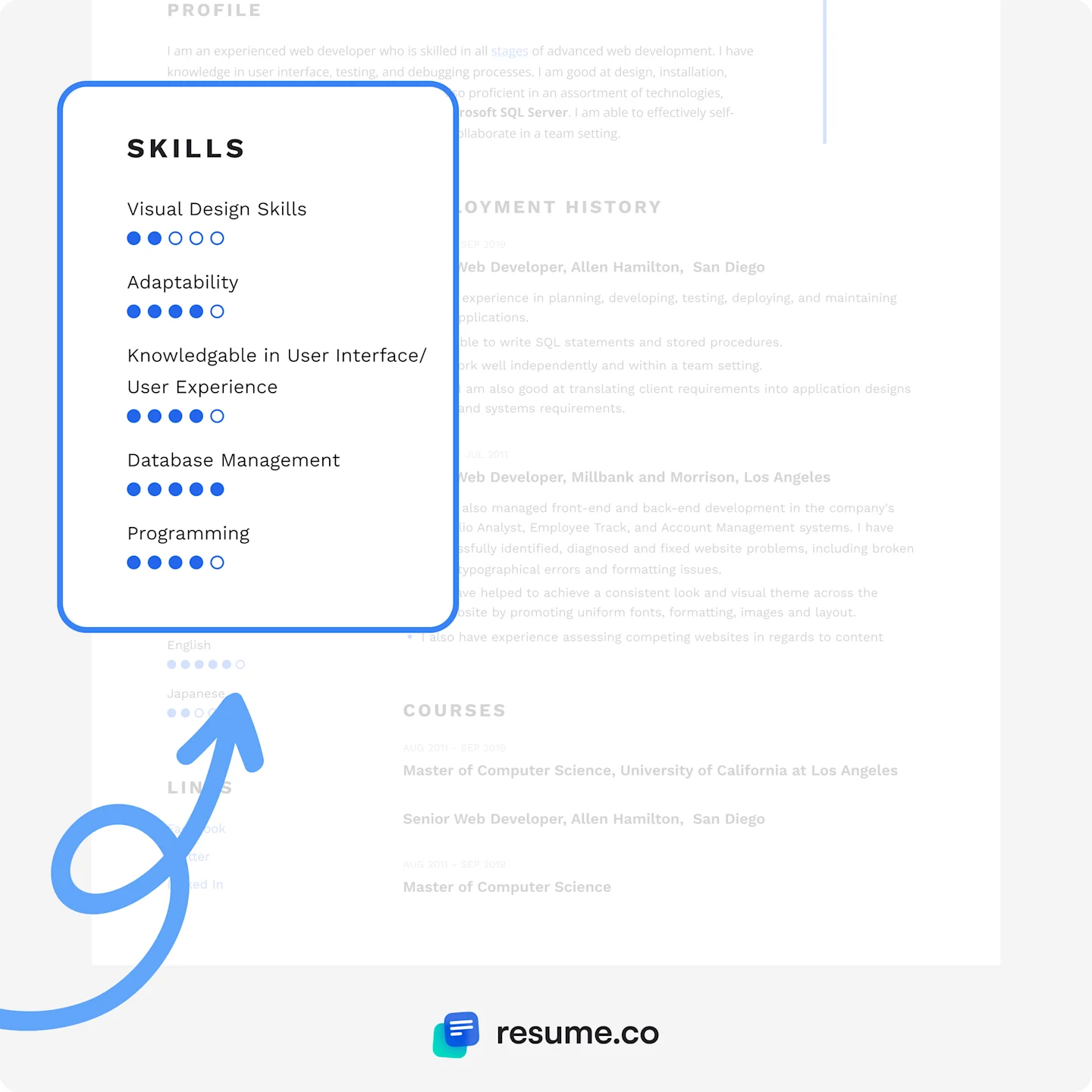 How to Make a Resume in 2025 [Writing Tips & Examples]