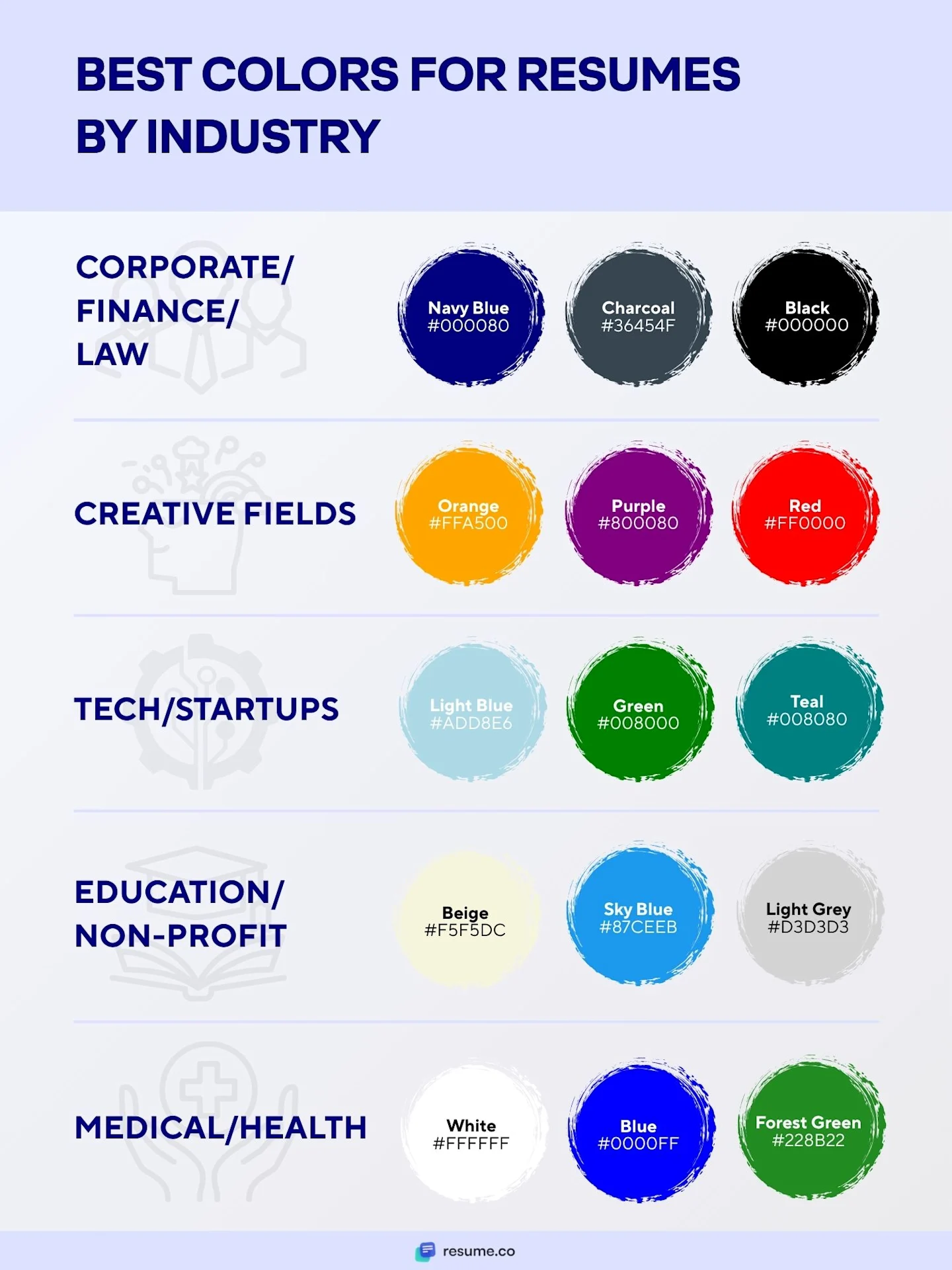 Resume Colors: The Best and Worst Options for Your Resume