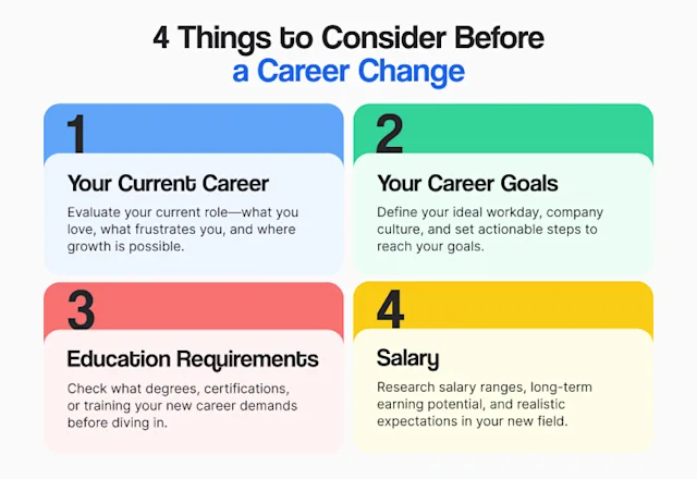 13+ Best Ways to Prepare for a Career Change [+ 5 Ideal Jobs]