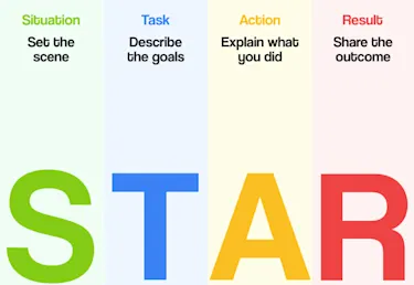 Master the STAR Method: Best Tips for a Successful Interview