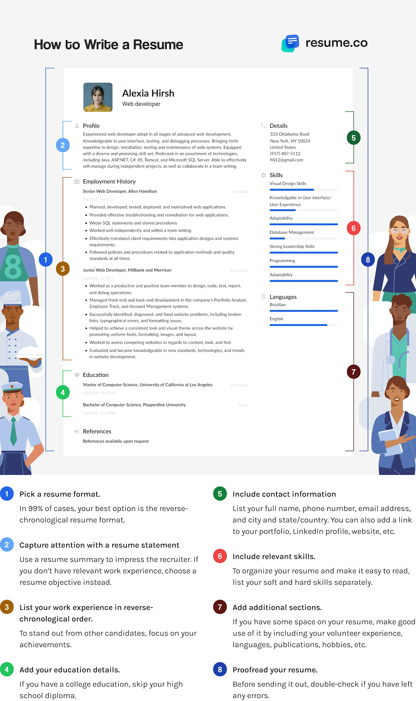 How to Make a Resume in 2024 [Writing Tips & Examples]