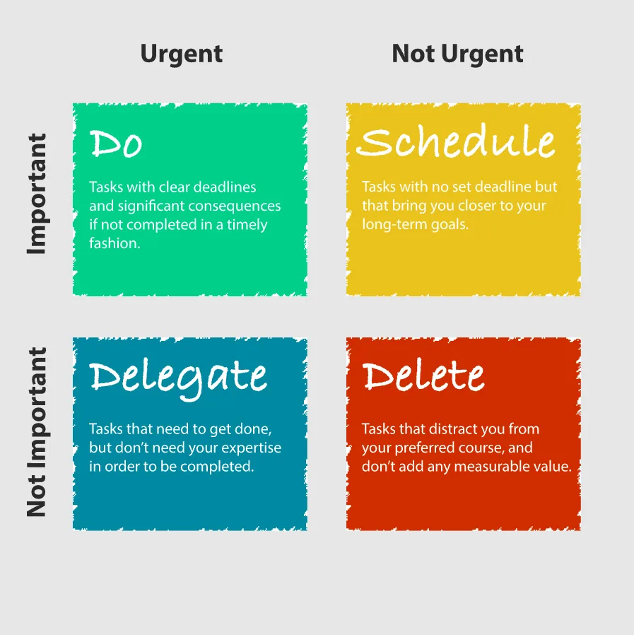 16 Time Management Resume Skills (W/ Tips To Improve Them)