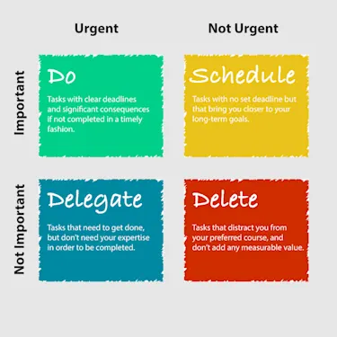 16 Time Management Resume Skills (W/ Tips To Improve Them)