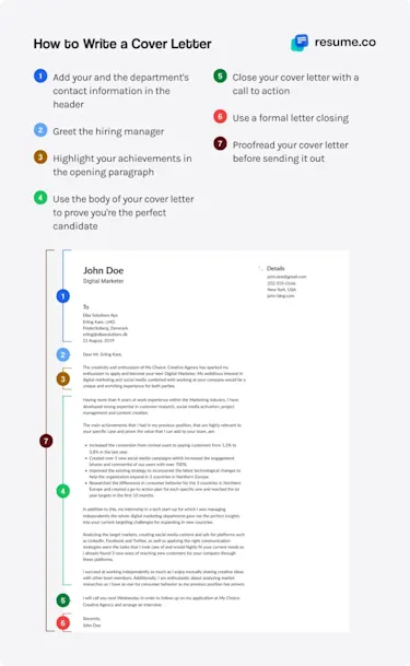 Cover Letter for a Recent Graduate: Writing Tips + Example
