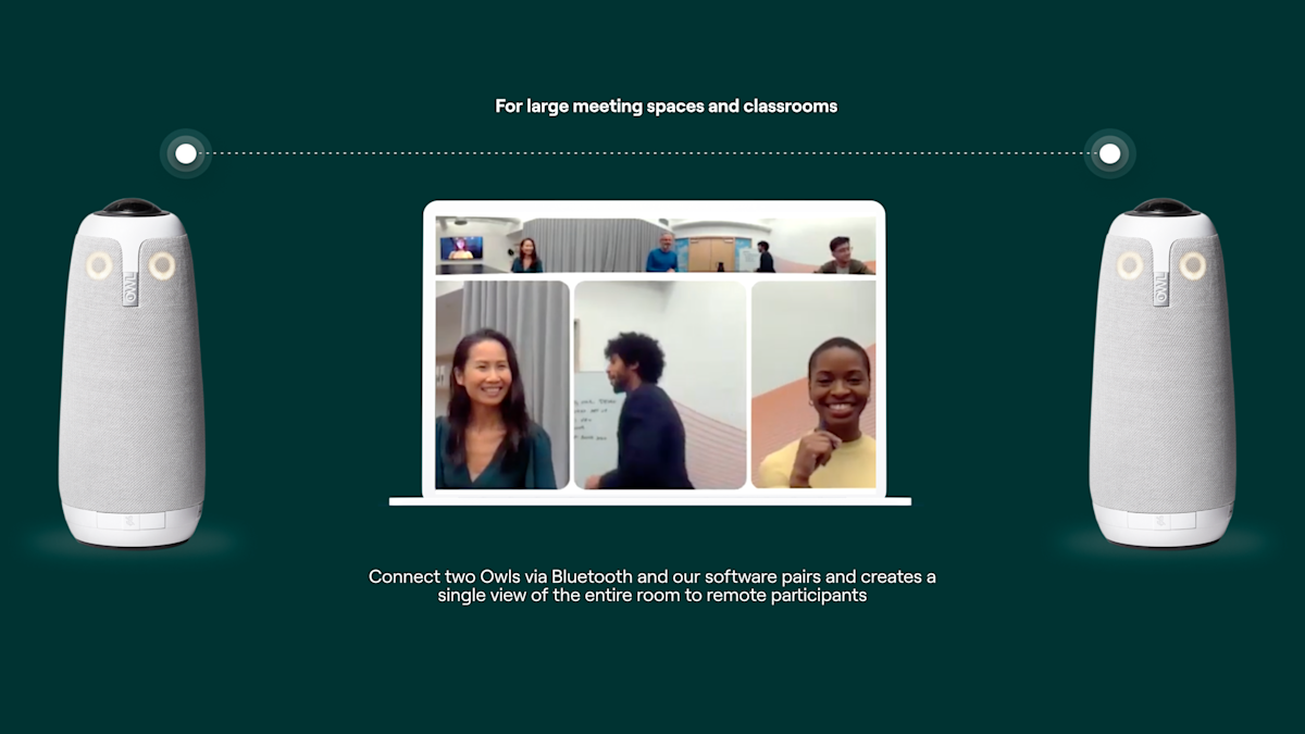 Meeting Owl Pro: 360° Video Conferencing Camera, Mic, and Speaker