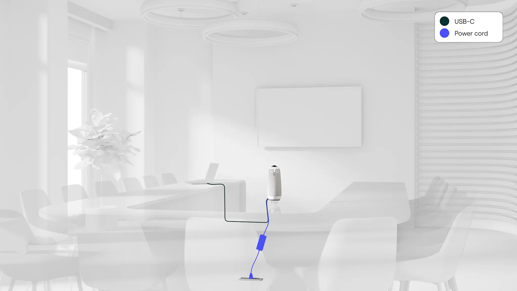 U-Shaped Video Conferencing Room Solutions | Owl Labs