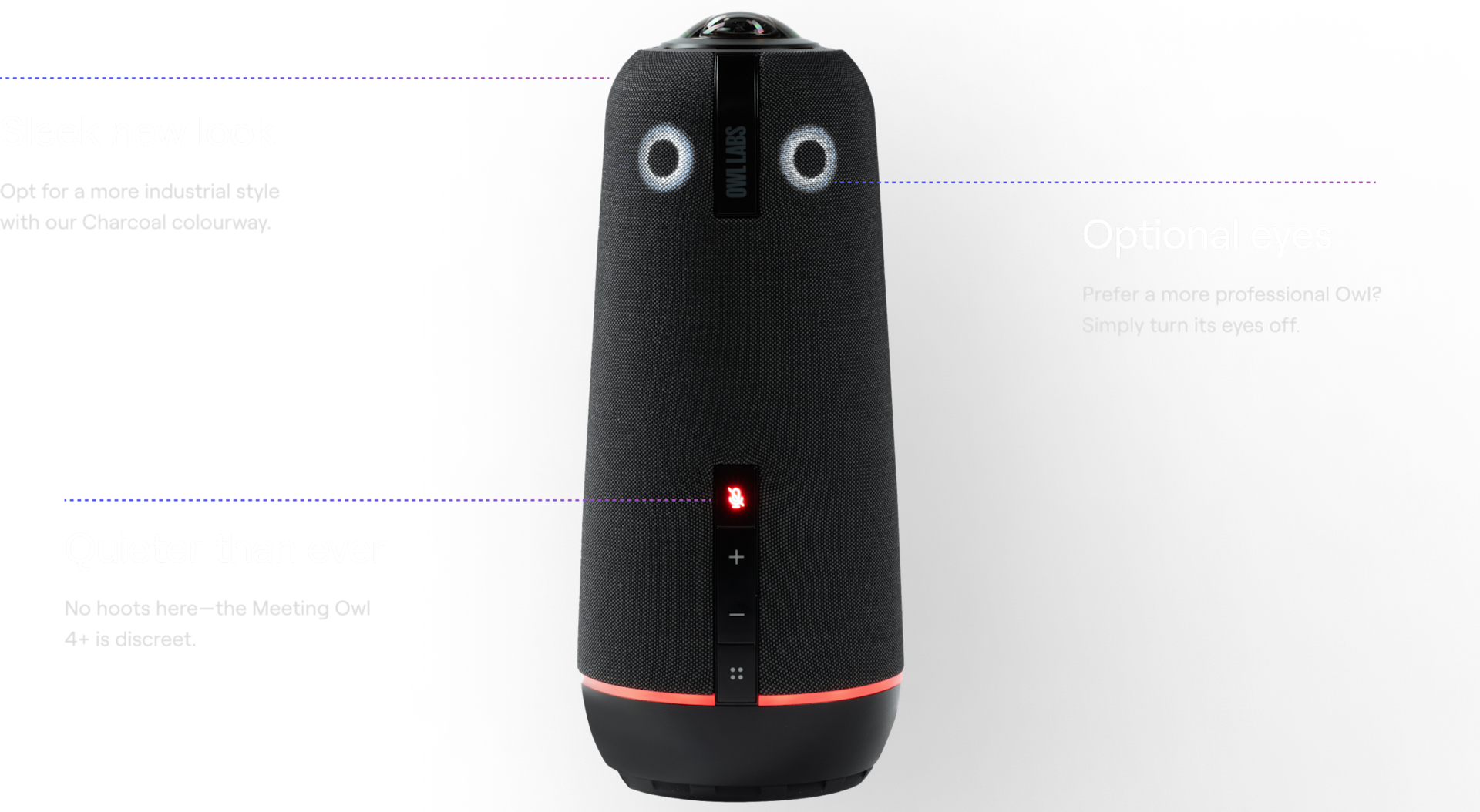 Meeting Owl 4+ 360-Degree, 4K Smart Video Conference Camera, Microphone ...