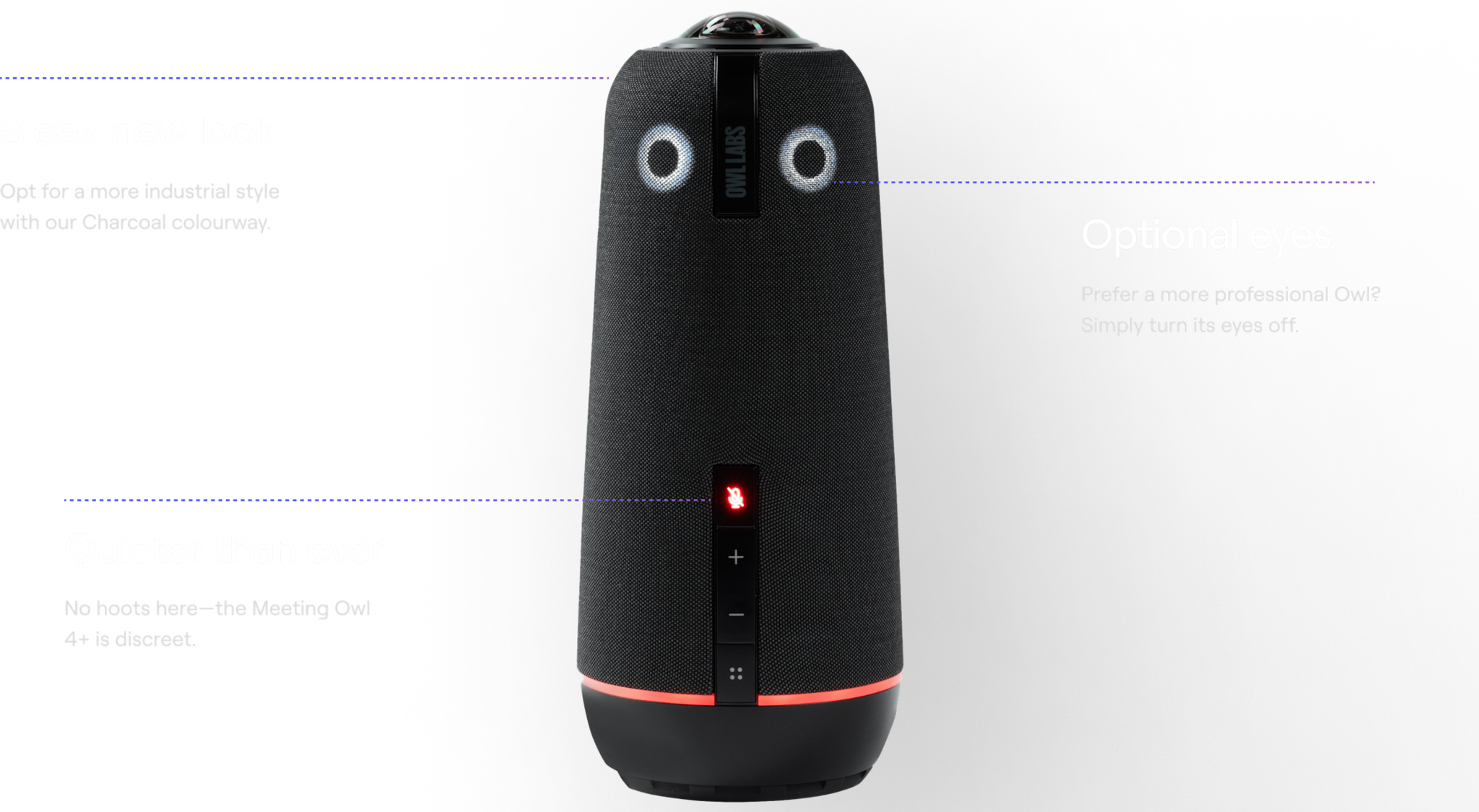 Meeting Owl 4+ 360-Degree, 4K Smart Video Conference Camera, Microphone ...