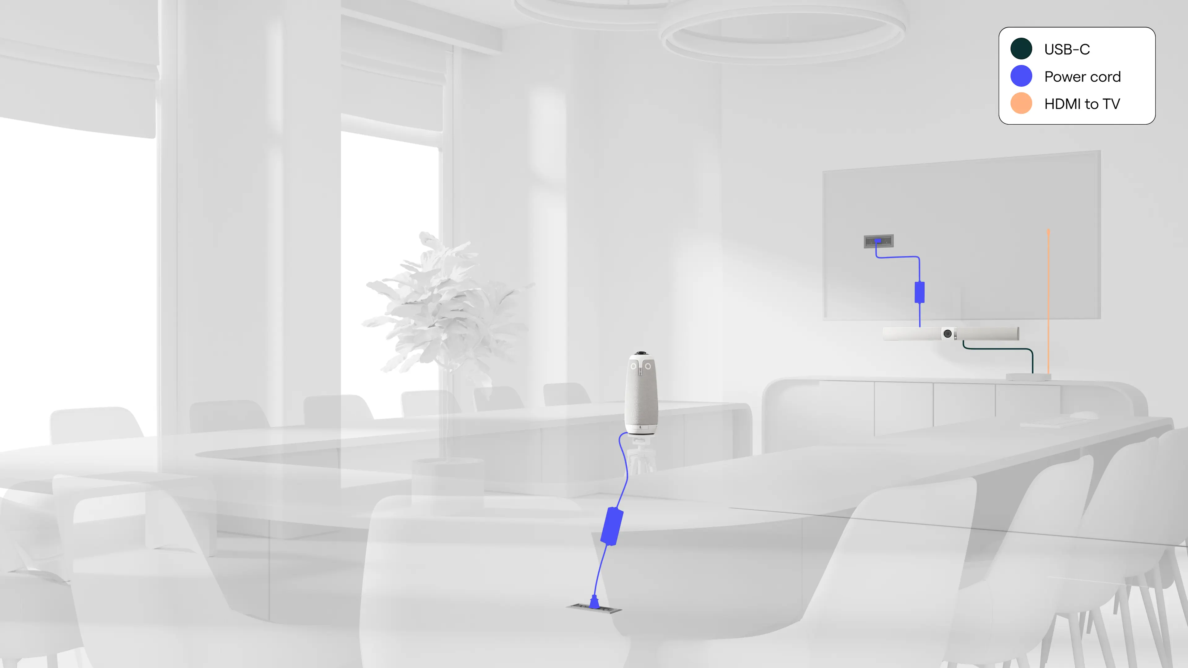 U-Shaped Video Conferencing Room Solutions | Owl Labs