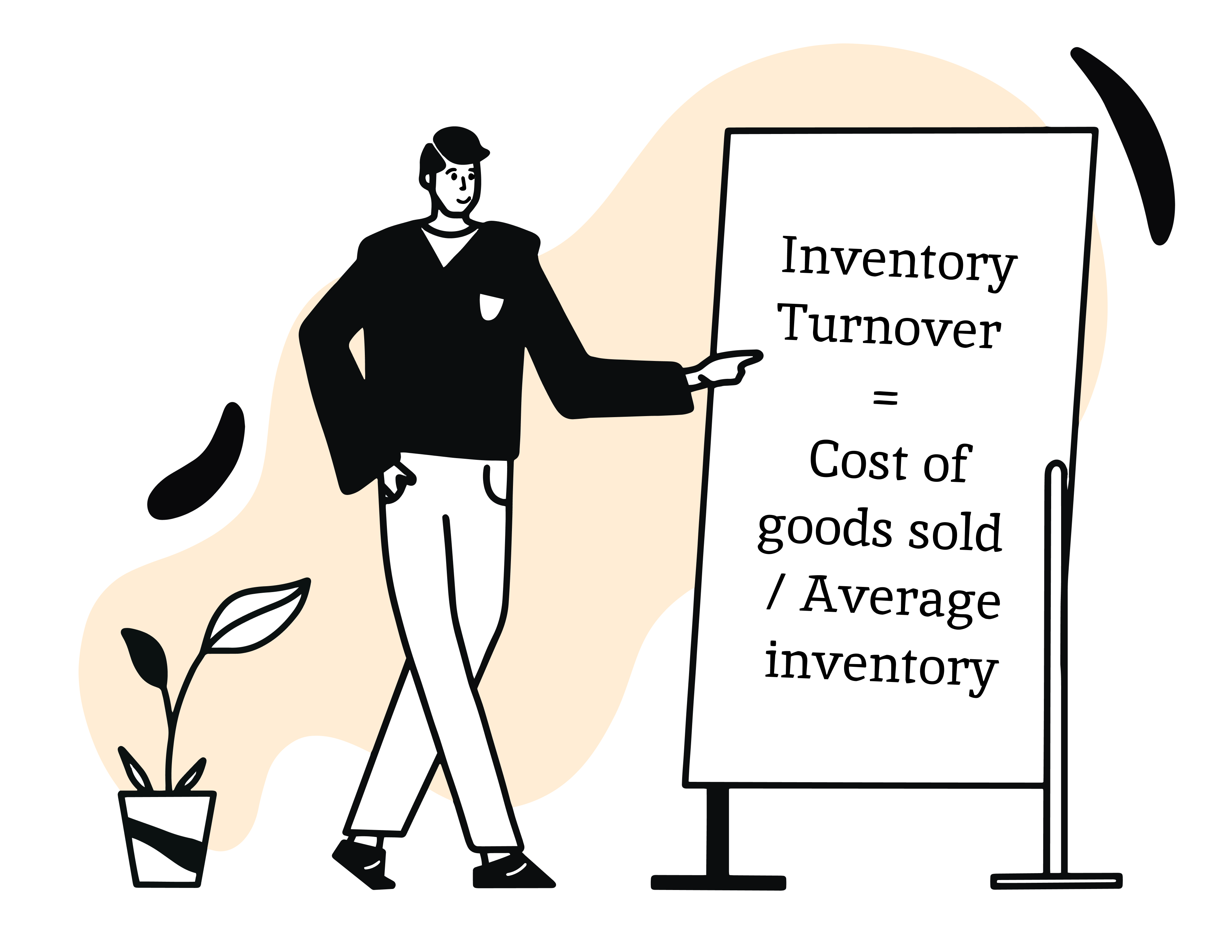 What is Inventory Management? A Guide For Retailers (2023)