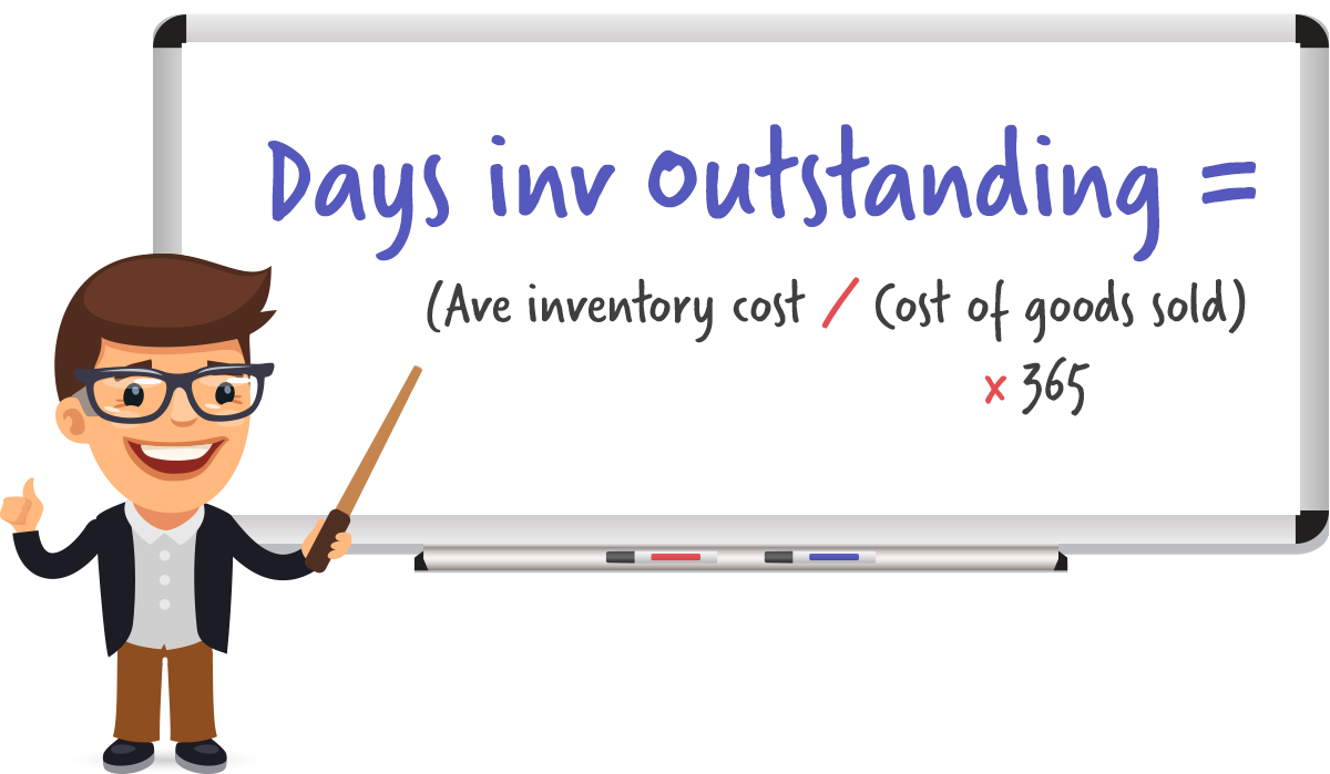 Inventory Analysis ? 7 Metrics You Need to Track Now