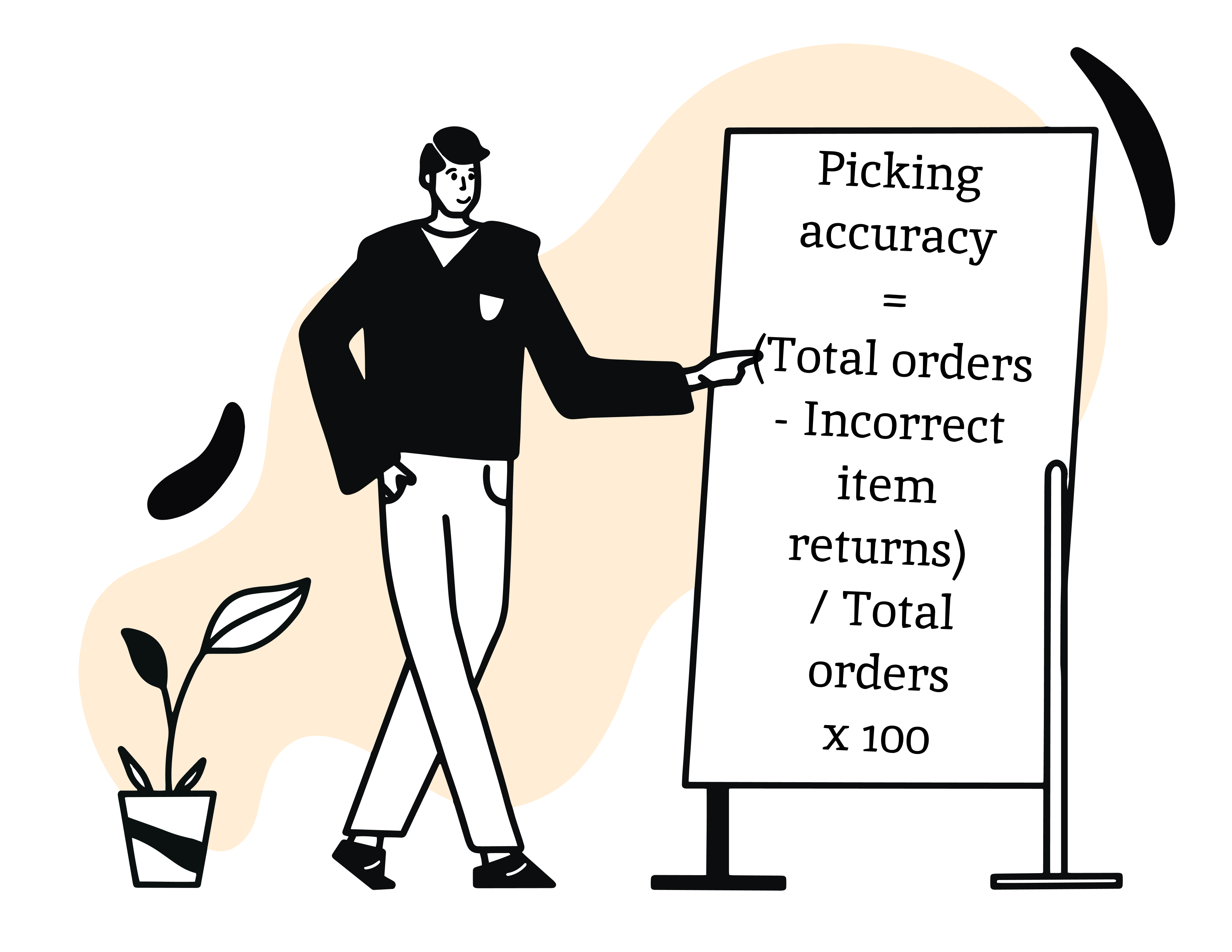 The Complete Guide to Warehouse Management Systems