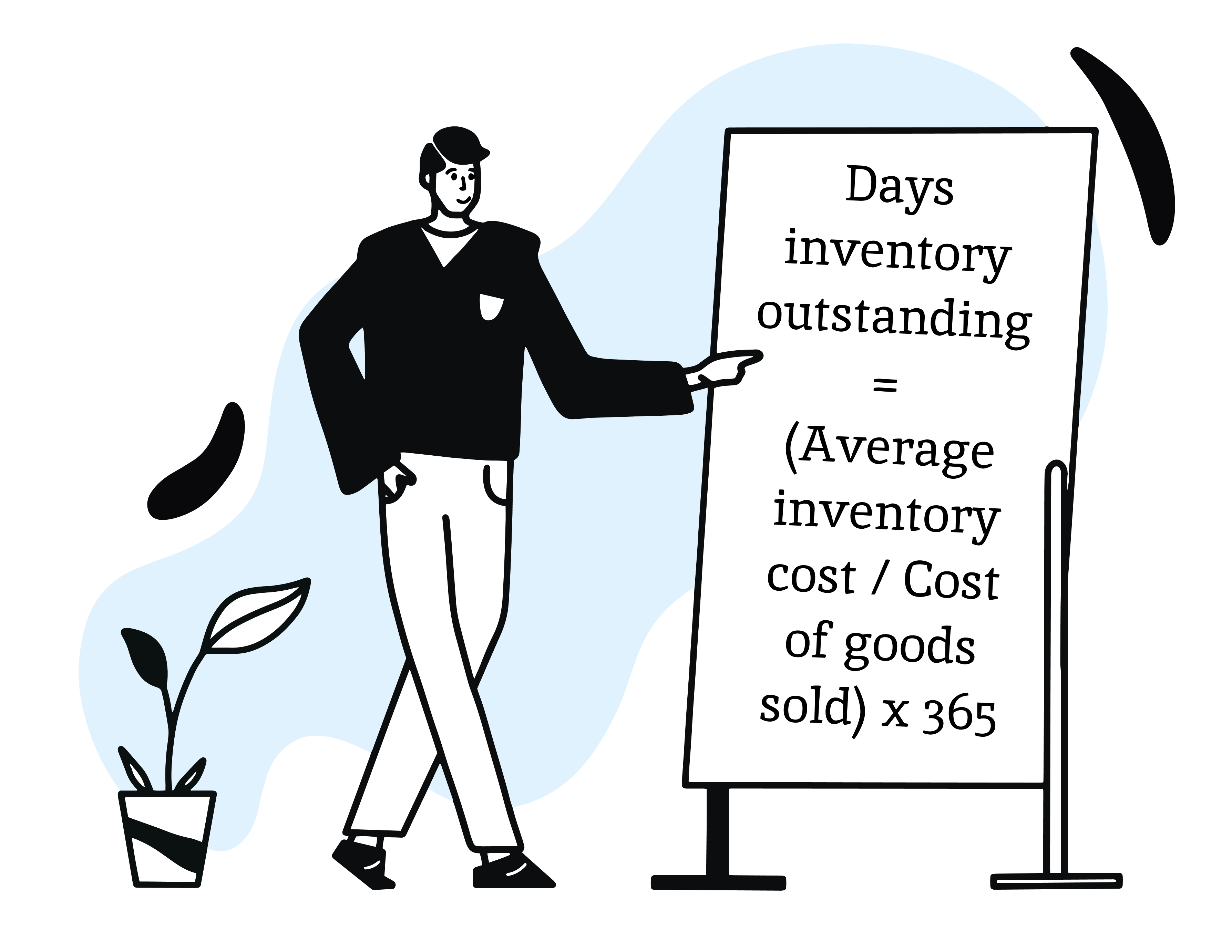 What is Inventory Management? A Guide For Retailers (2023)