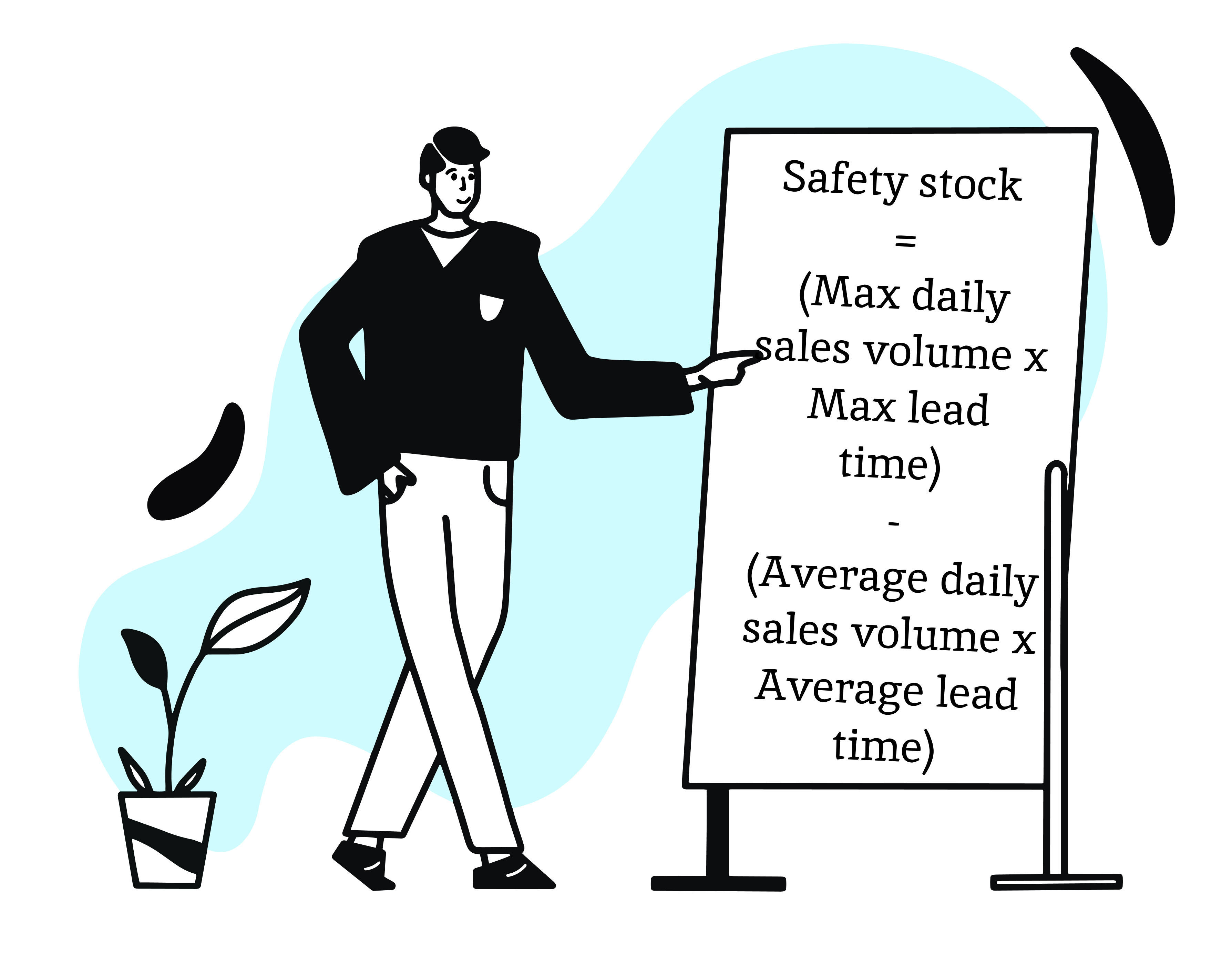 What is Inventory Management? A Guide For Retailers (2023)