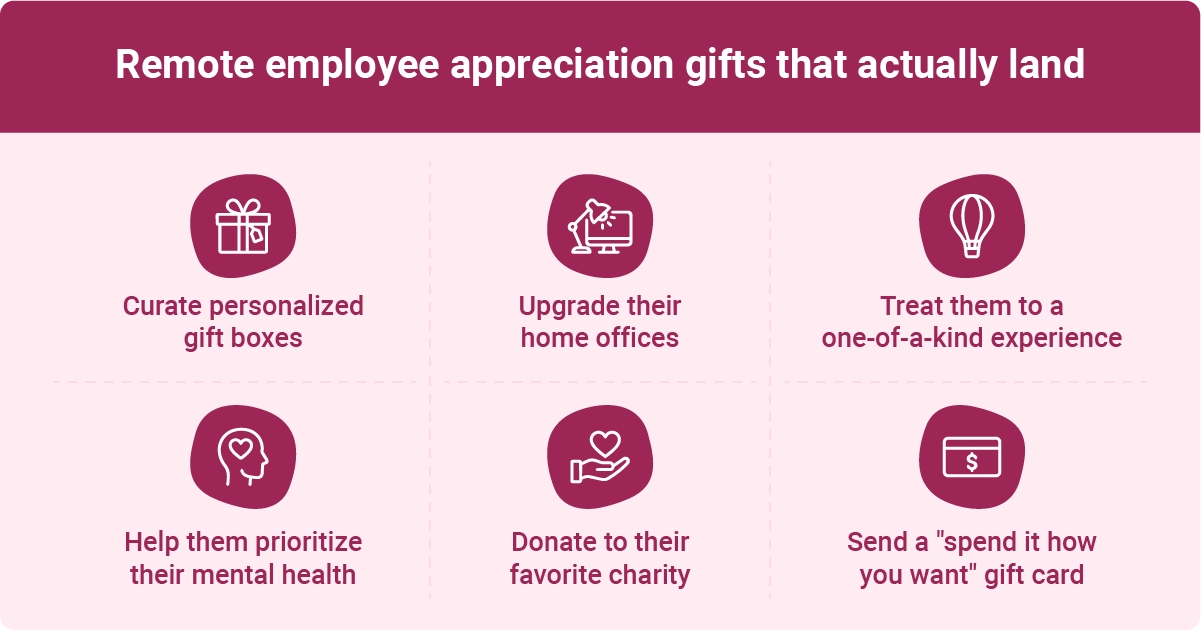 28 Virtual Employee Appreciation Ideas for Remote Teams in 2026