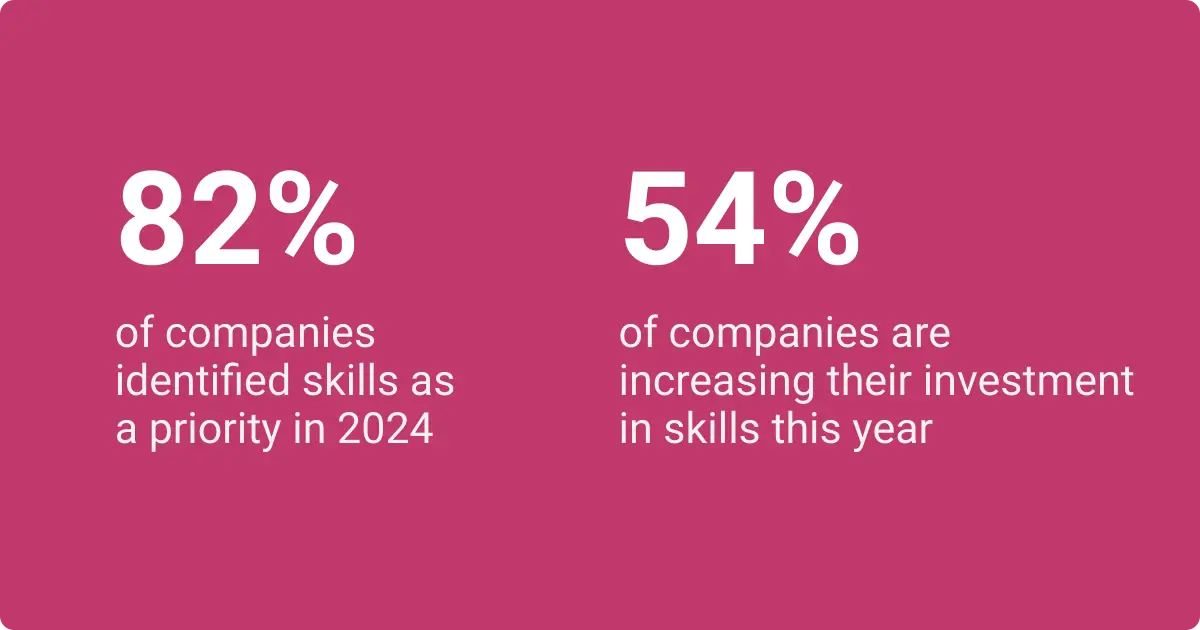Key Job Skills in 2026: Types, Examples, and How to Develop Them