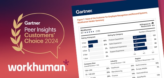 Gartner Peer Review Insights About Workhuman