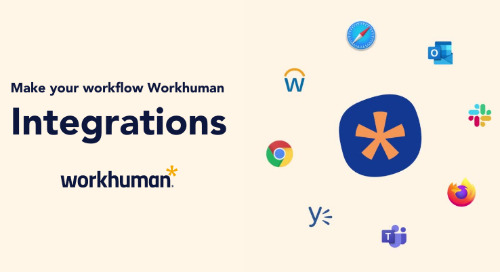 Working Human Is Even Easier with Workhuman Integrations