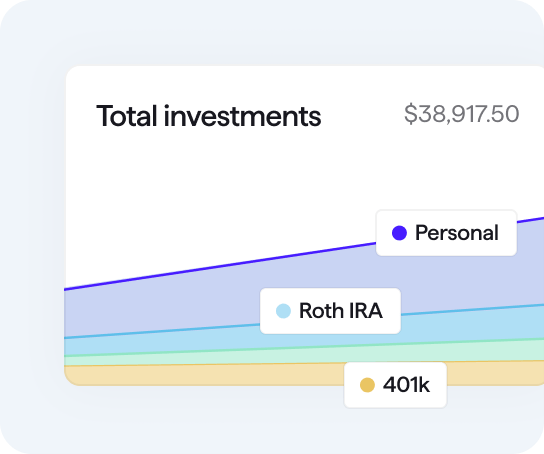 Why Quicken: Your Financial Partner for Life | Quicken