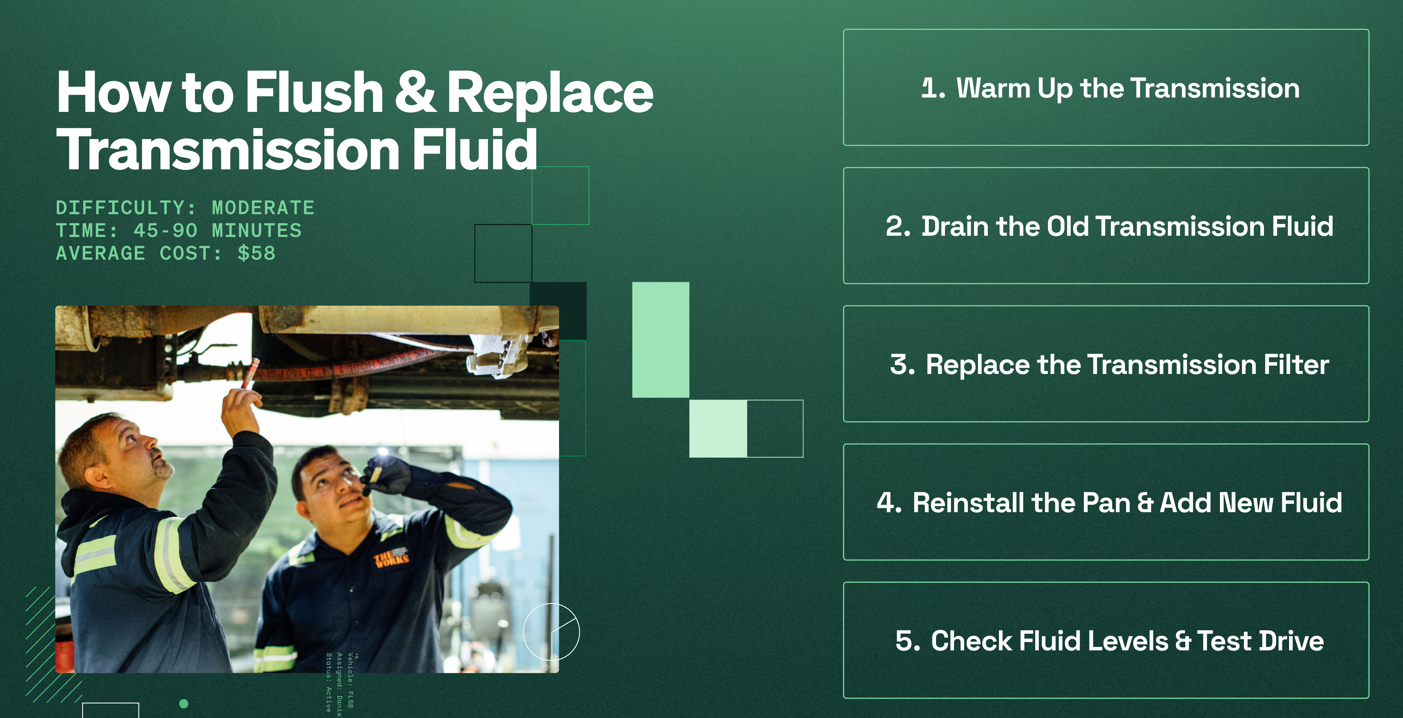 How to Flush and Replace Transmission Fluid: A Step-by-Step Guide