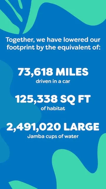 Jamba is taking over breakfast with new plant-based menu items ...