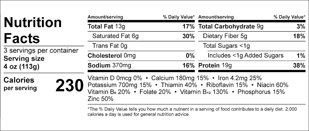 Is Impossible™ Beef Healthy? | Impossible Foods