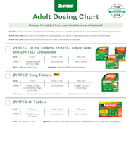 ZYRTEC Adult Dosing Chart