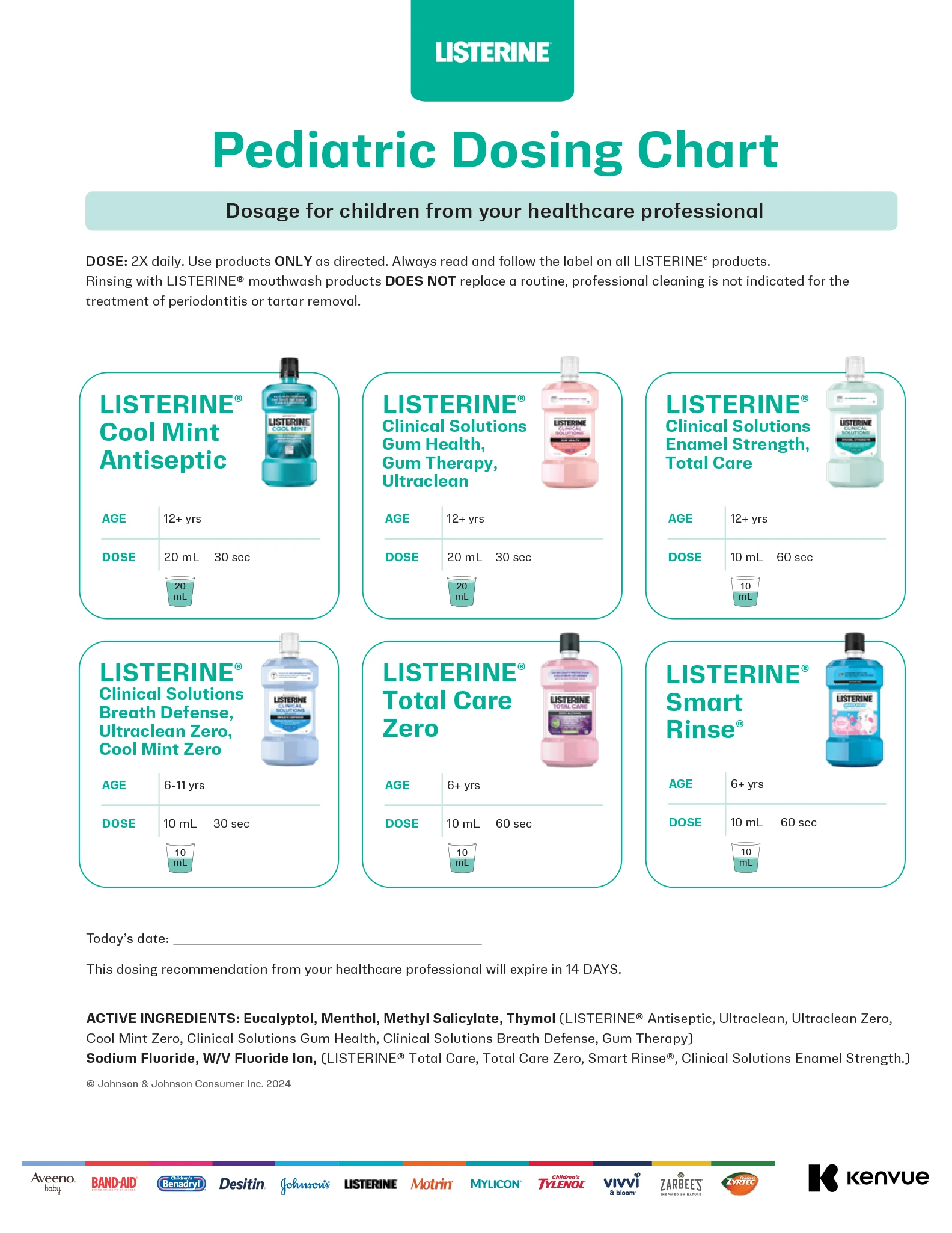 LISTERINE® Pediatric Dosing Chart