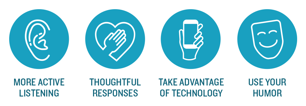 Patient Communication Tips | Kenvue Professional