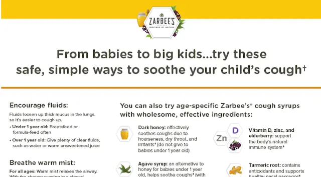 Zarbee's® Pediatric Cough Support* | Kenvue Professional
