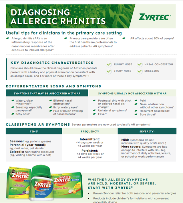 Diagnosing Allergic Rhinitis | Kenvue Professional