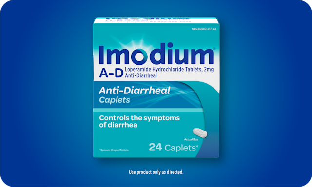 The Science Behind IMODIUM®