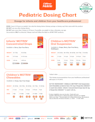 Pediatrics Samples Products Resources Pediatrics Samples Products Resources