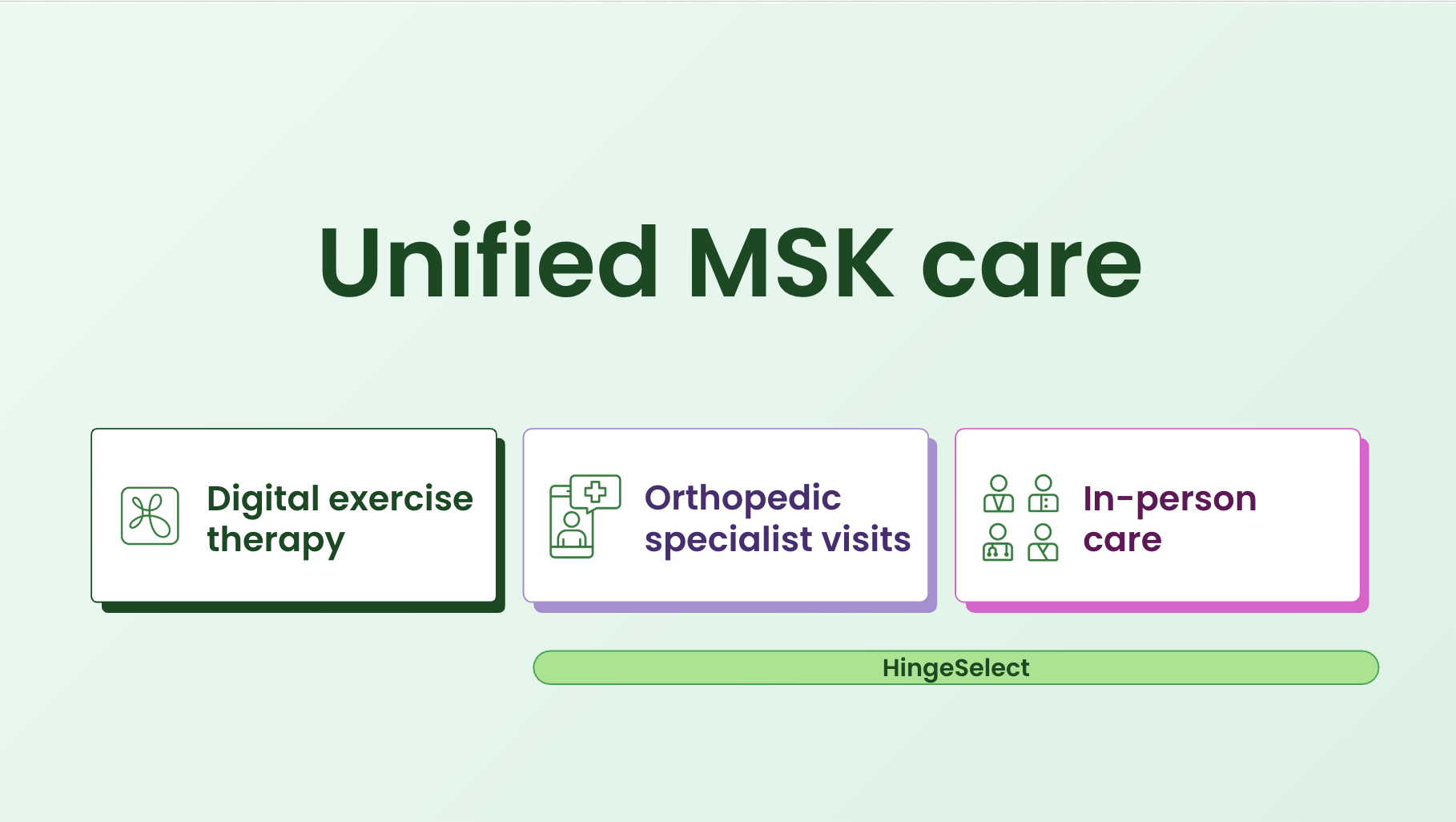 Hinge Health announces HingeSelect - a high-performance network ...