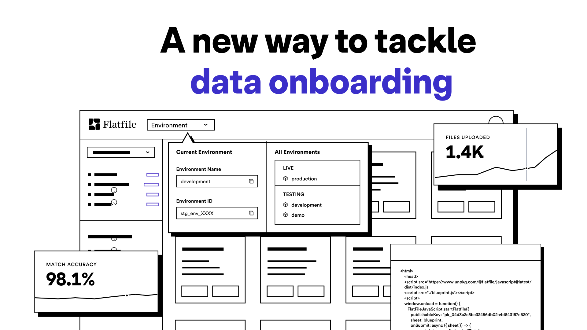 A new way to tackle data onboarding | Flatfile