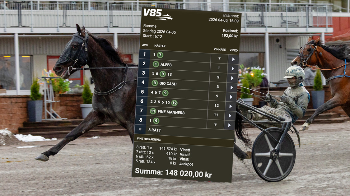 Tv-tipsen satt – vann 148 000 kronor på V85® | ATG