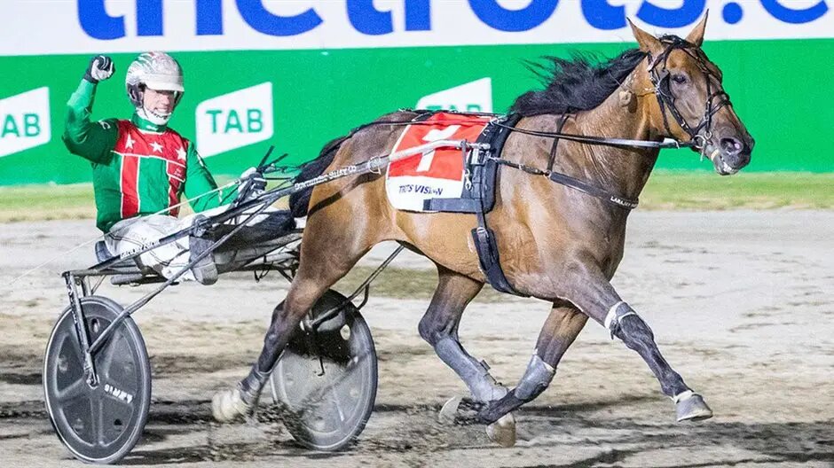 Se veckans Jackpots | ATG | ATG