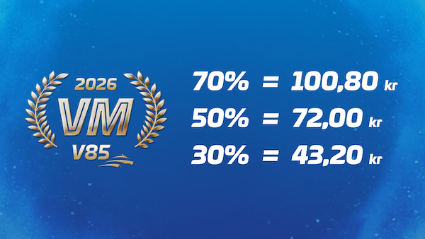 VM I V85® 2026 | ATG