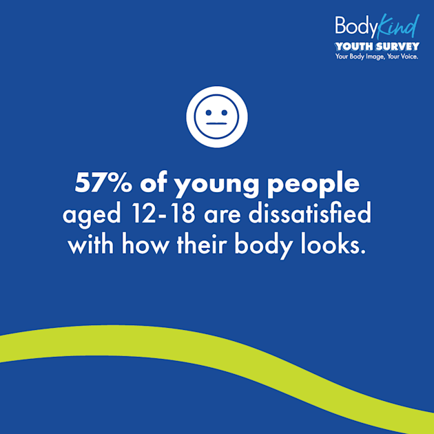 Young people in Australia call for more support to tackle body image ...