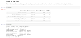 A Hands on Introduction To Data Cleaning In Python Using Pandas 