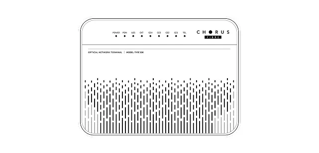 Chorus