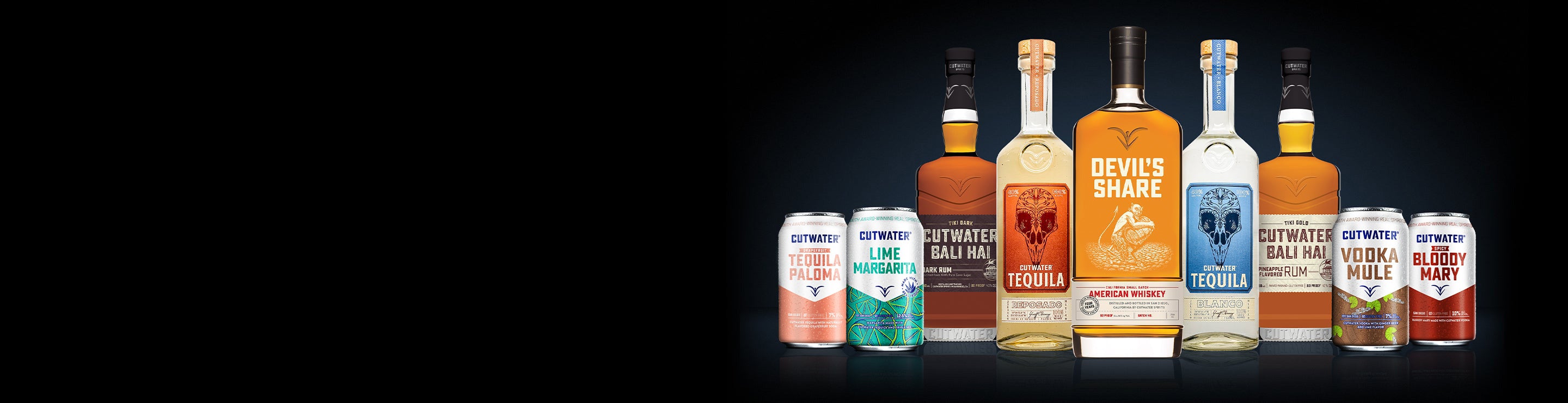 Shop Cutwater Spirits & Canned Cocktails