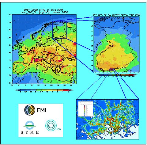 Mallimenetelmät - Ilmatieteen laitos