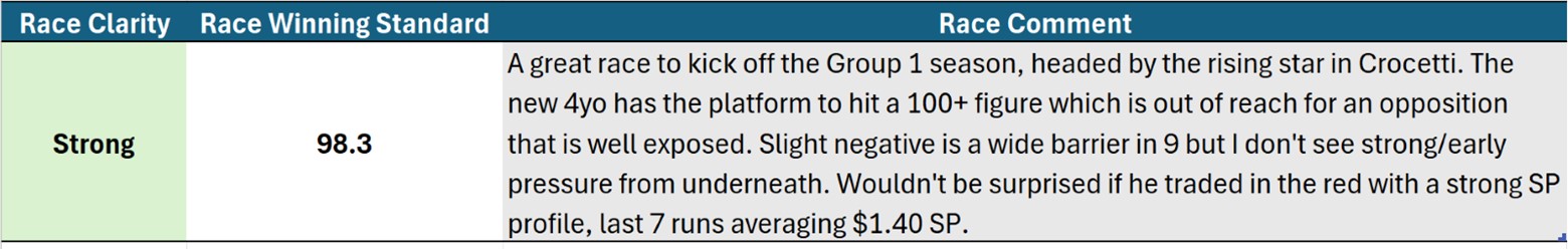 Stephen Hunt: All you need to know for the Tarzino